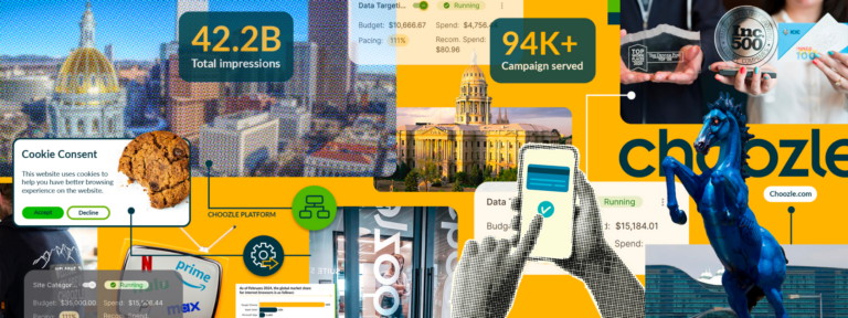 Our Story | Digital Advertising Solutions | Choozle