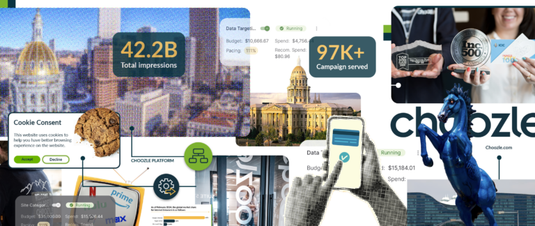 Our Story | Digital Advertising Solutions | Choozle